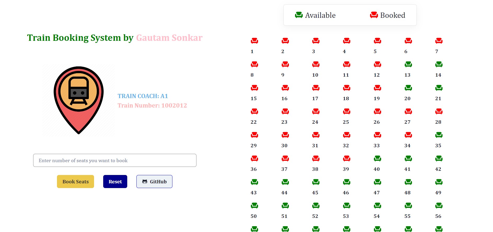 Gautam Sonkar Portfolio